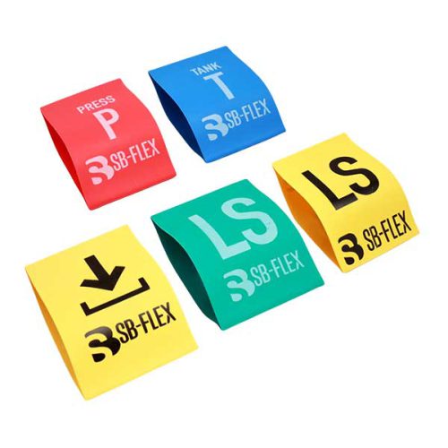 ShrinkFlex Hose identification Power Beyond - SB Flex